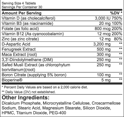 RSP Prime-T Bewertung